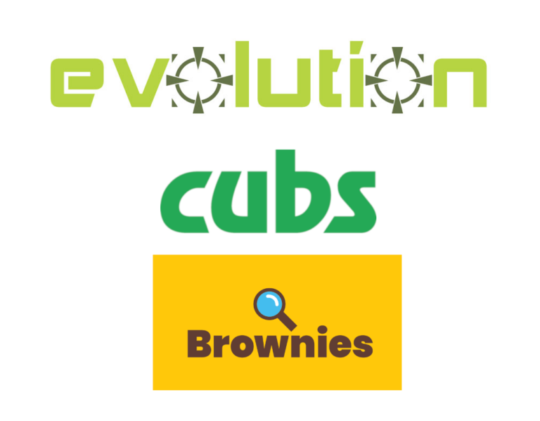 Booking – Strategy & Evolution